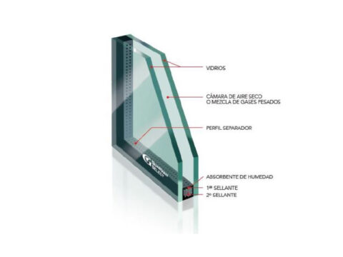 Double Glass | Pure Glass